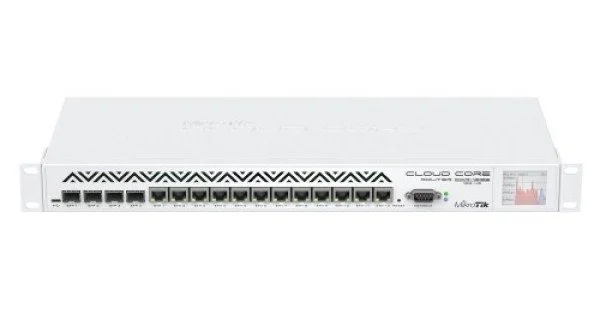 Mikrotik CCR1036-12G-4S-EM Cloud Core Industrial Grade 12 Port Gigabit ...